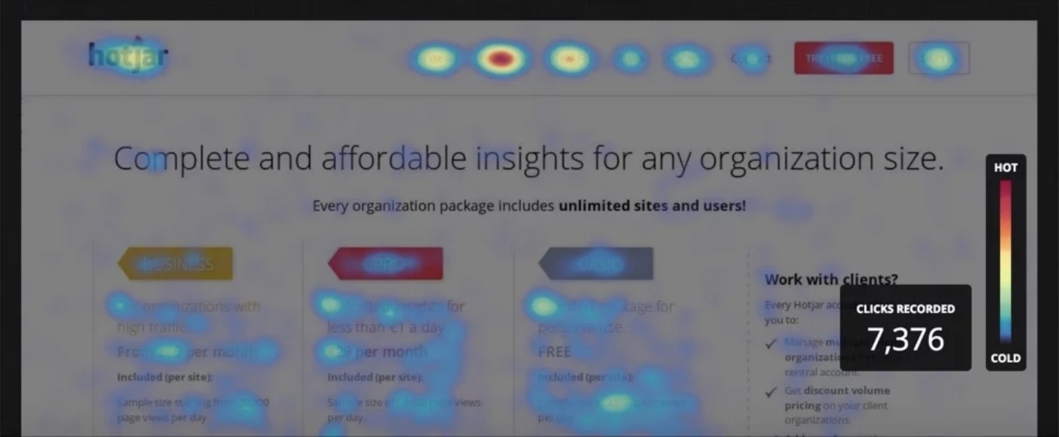 A Word About Heat Maps - Apollo Marketing